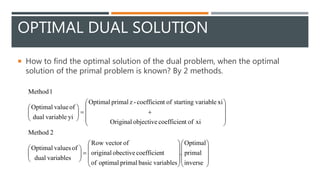 Operations Research - The Dual Simplex Method | PPTX