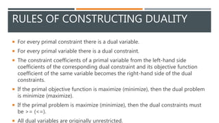 Operations Research - The Dual Simplex Method | PPTX