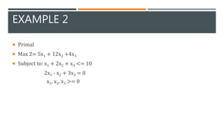 Operations Research - The Dual Simplex Method | PPTX
