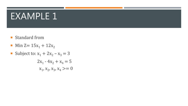 Operations Research - The Dual Simplex Method