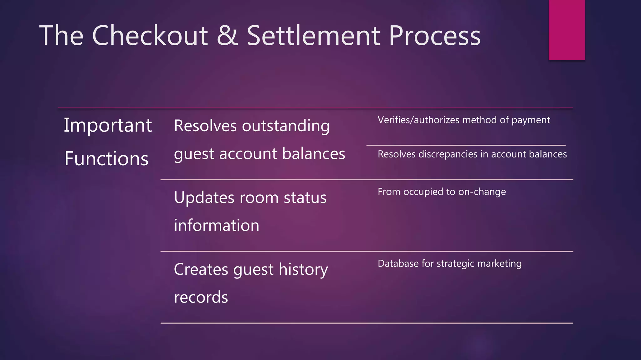 Chapter 09 Managing Front Office Operations HOT 333 | PPT