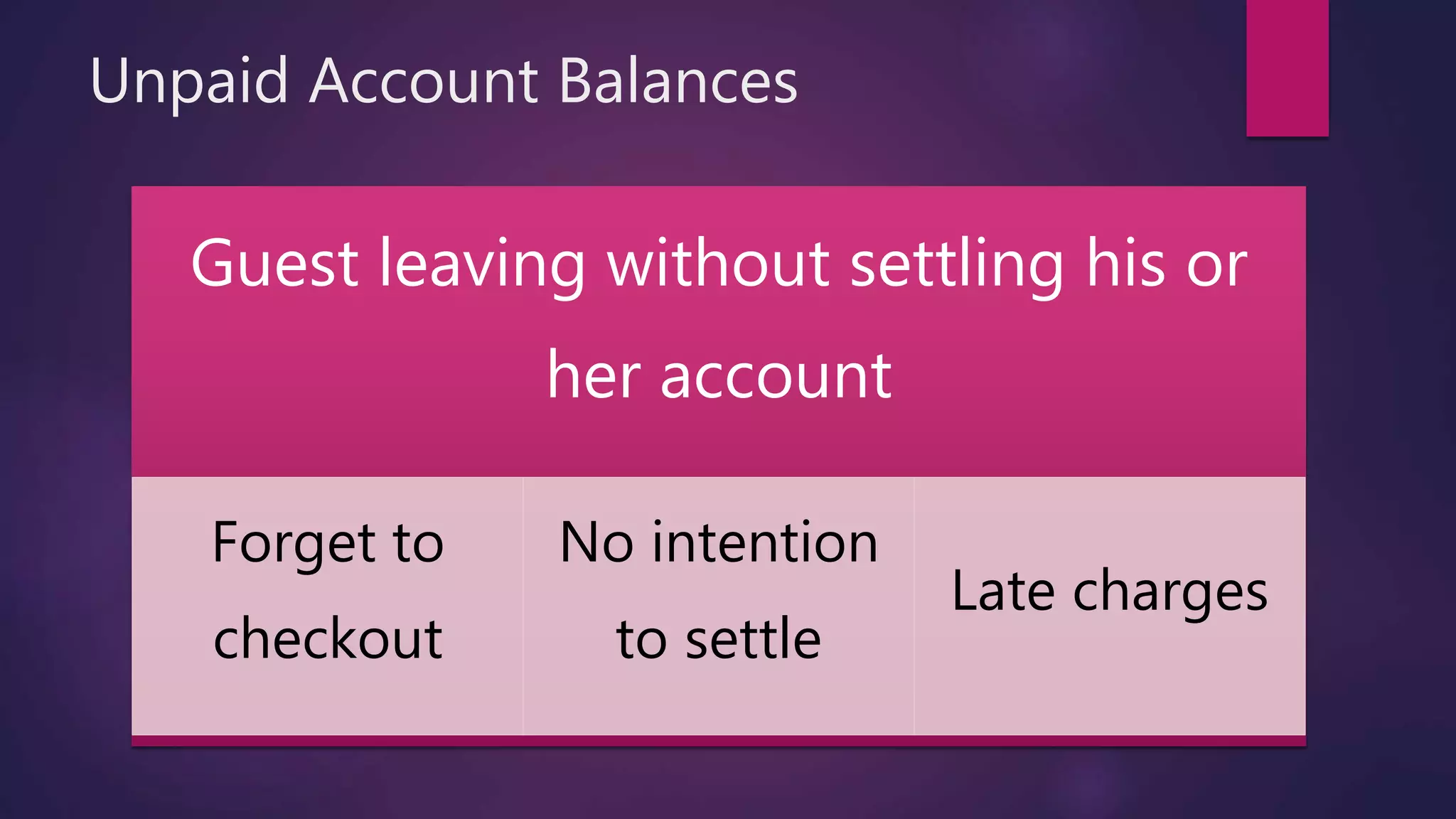 Chapter 09 Managing Front Office Operations HOT 333 | PPT