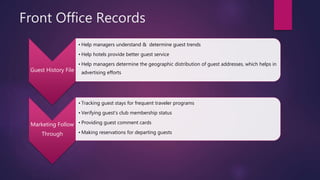 Chapter 09 Managing Front Office Operations HOT 333 | PPT