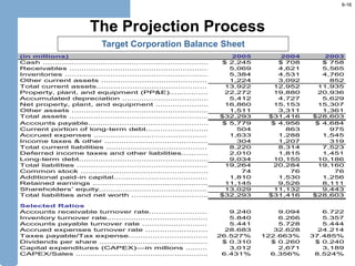 Prospective Analysis.ppt