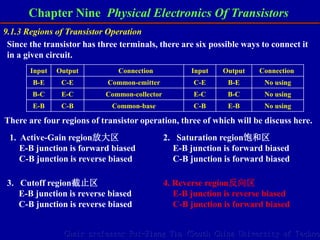 Chapter 09.ppt Physical elements of Transistors | PPT