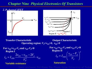 Chapter 09.ppt Physical elements of Transistors | PPT