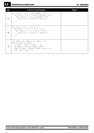 Discrete-Chapter 09 Algorithms | PDF