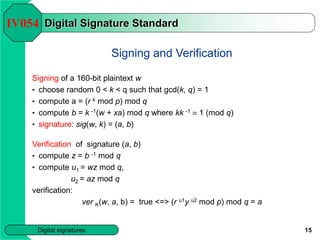 CHAPTER 09 - Digital signatures.ppt