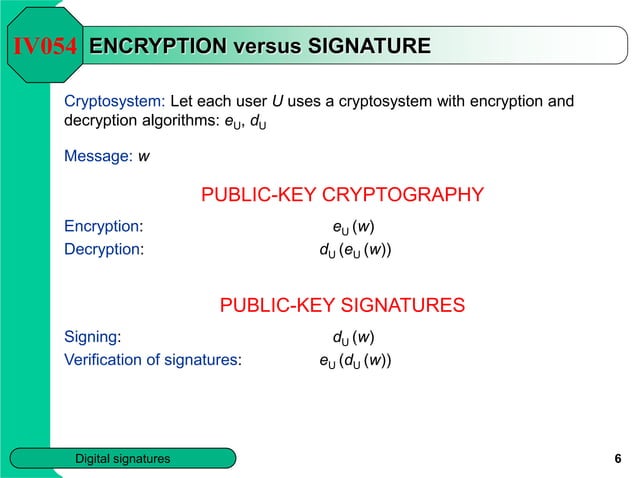 CHAPTER 09 - Digital signatures.ppt