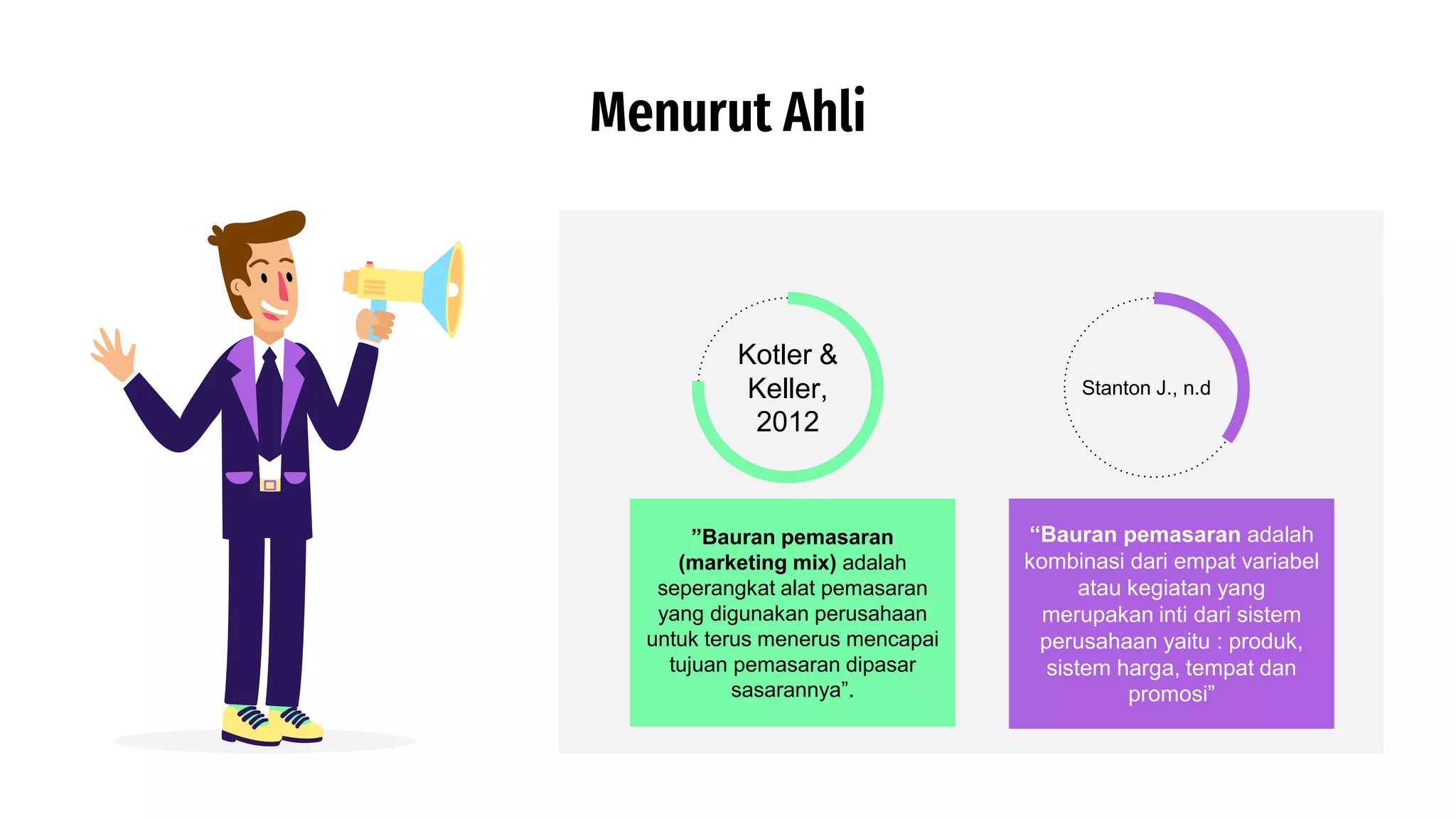 Bauran Pemasaran (Marketing Mix) | PDF