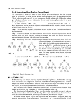 Chapter 09-Trees | PDF