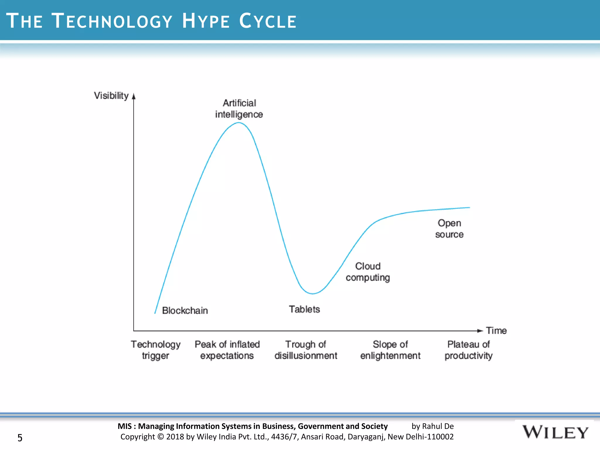 information technology and infrastructures choices | PPT
