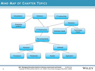 information technology and infrastructures choices | PPT