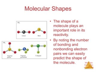 If2 Molecular Geometry