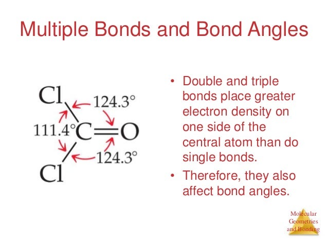 Ch. 9 Molecular Geometry