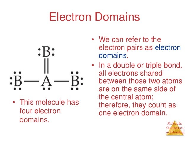 Ch. 9 Molecular Geometry