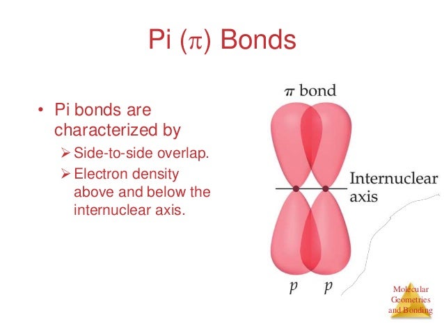 Ch. 9 Molecular Geometry