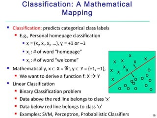 Chapter 09 classification advanced | PPT