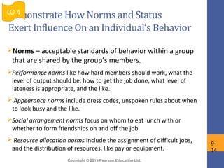 Chapter09 foundations of group behavior | PPT