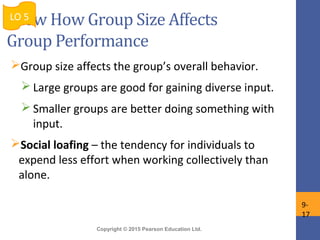Chapter09 foundations of group behavior | PPT
