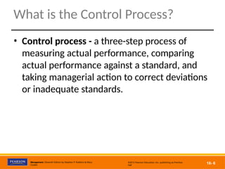 CHAPTER 09; INTRODUCTION TO CONTROLLING.pptx