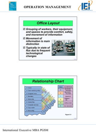 Chapter 09 layout_strategies | PDF