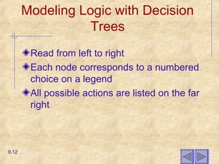 Chapter09 logic modeling | PPT