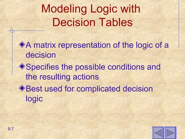 Chapter09 logic modeling | PPT