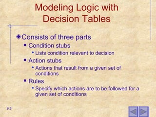 Chapter09 logic modeling | PPT