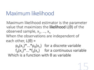 Chapter_09_ParameterEstimation.pptx