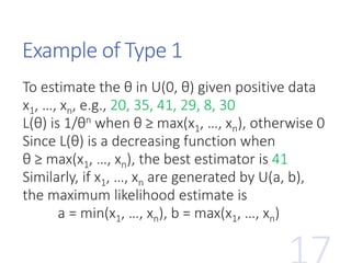 Chapter_09_ParameterEstimation.pptx