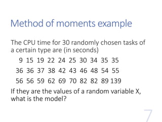Chapter_09_ParameterEstimation.pptx