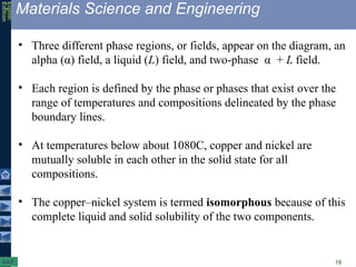 Chapter 09 Phase Diagrams.pptx about phase diagrams | PPTX