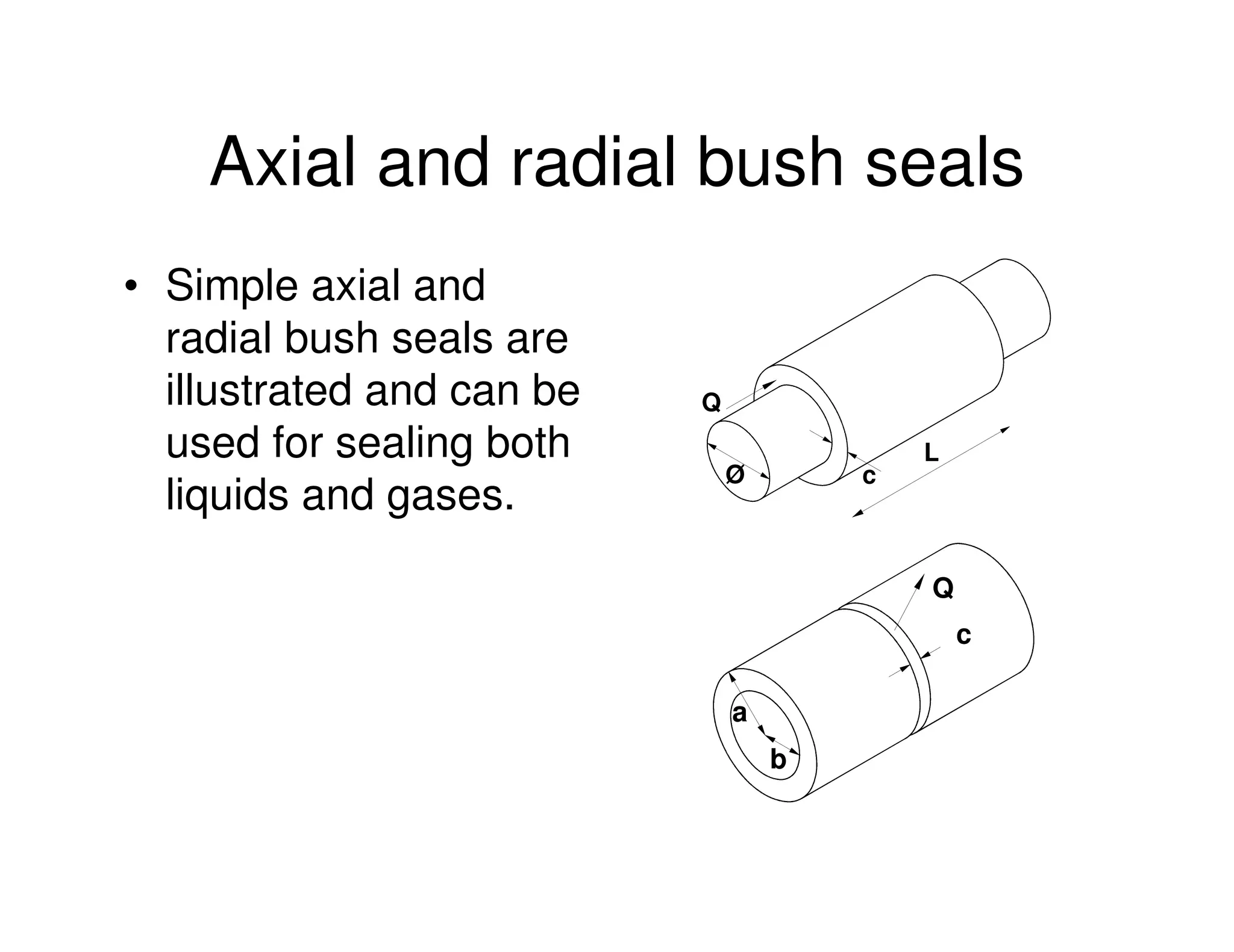 Chapter09 seals | PDF