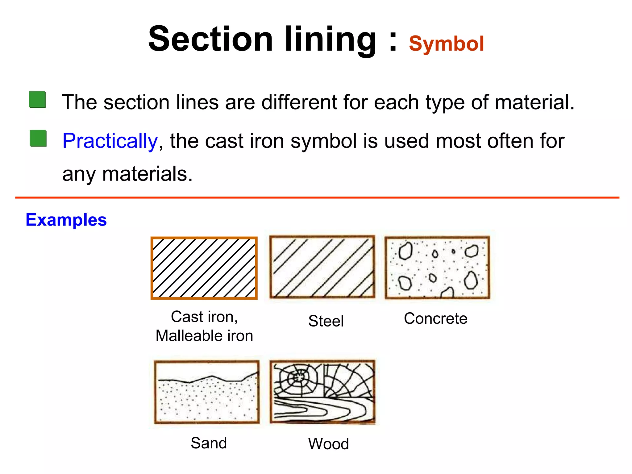Engineering Drawing: Chapter 09 section | PPT