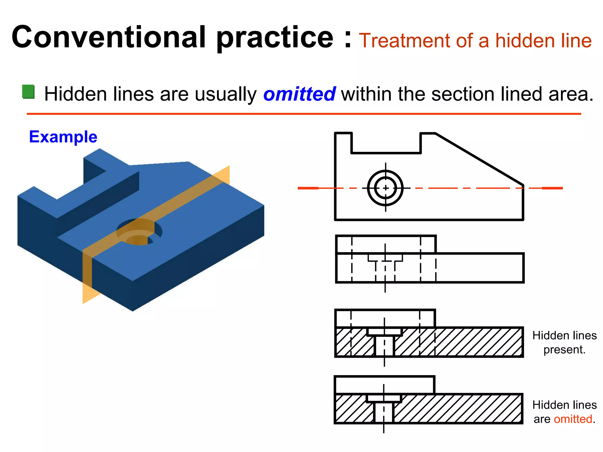 Engineering Drawing: Chapter 09 section | PPT
