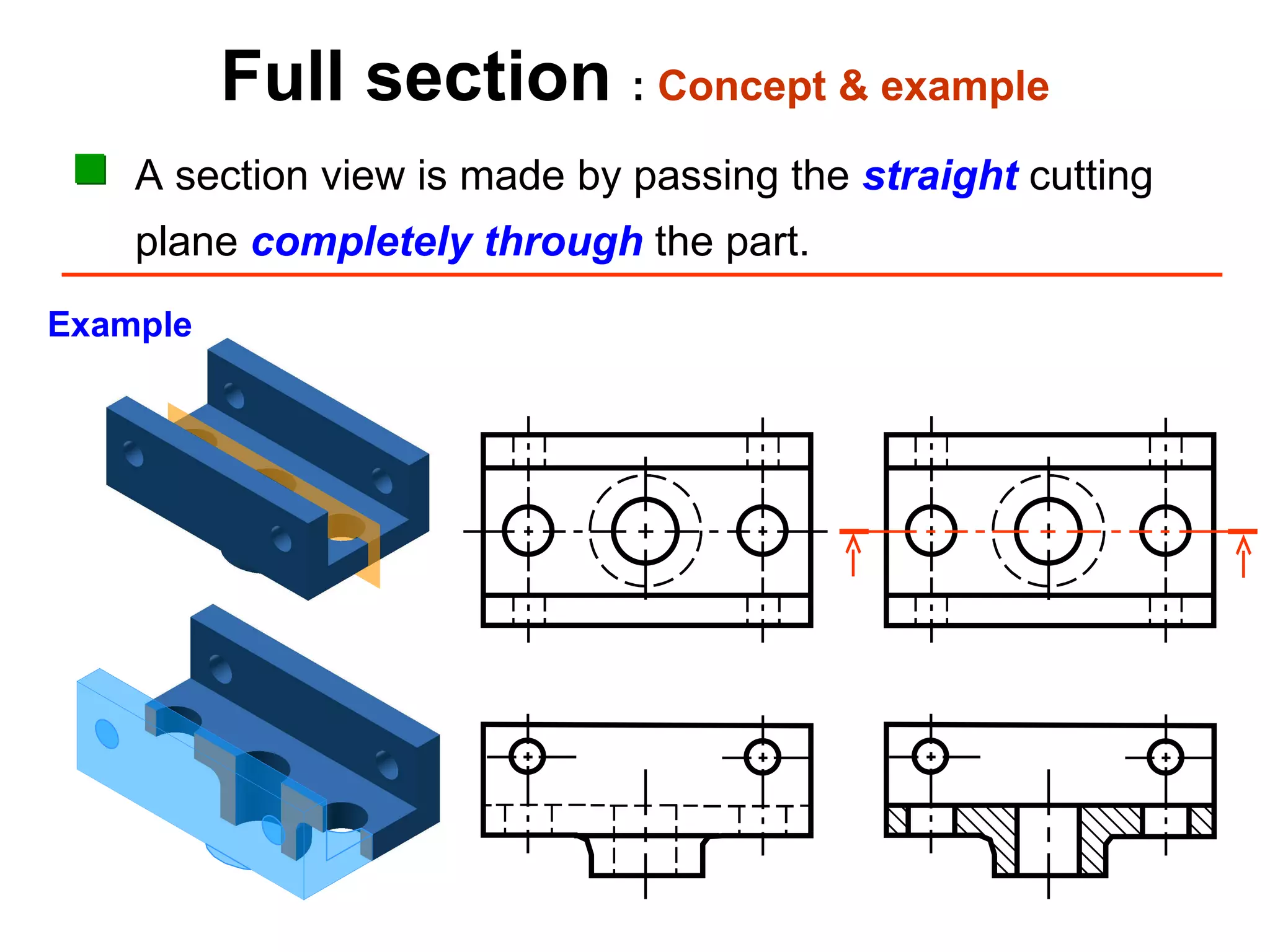 Engineering Drawing: Chapter 09 section | PPT