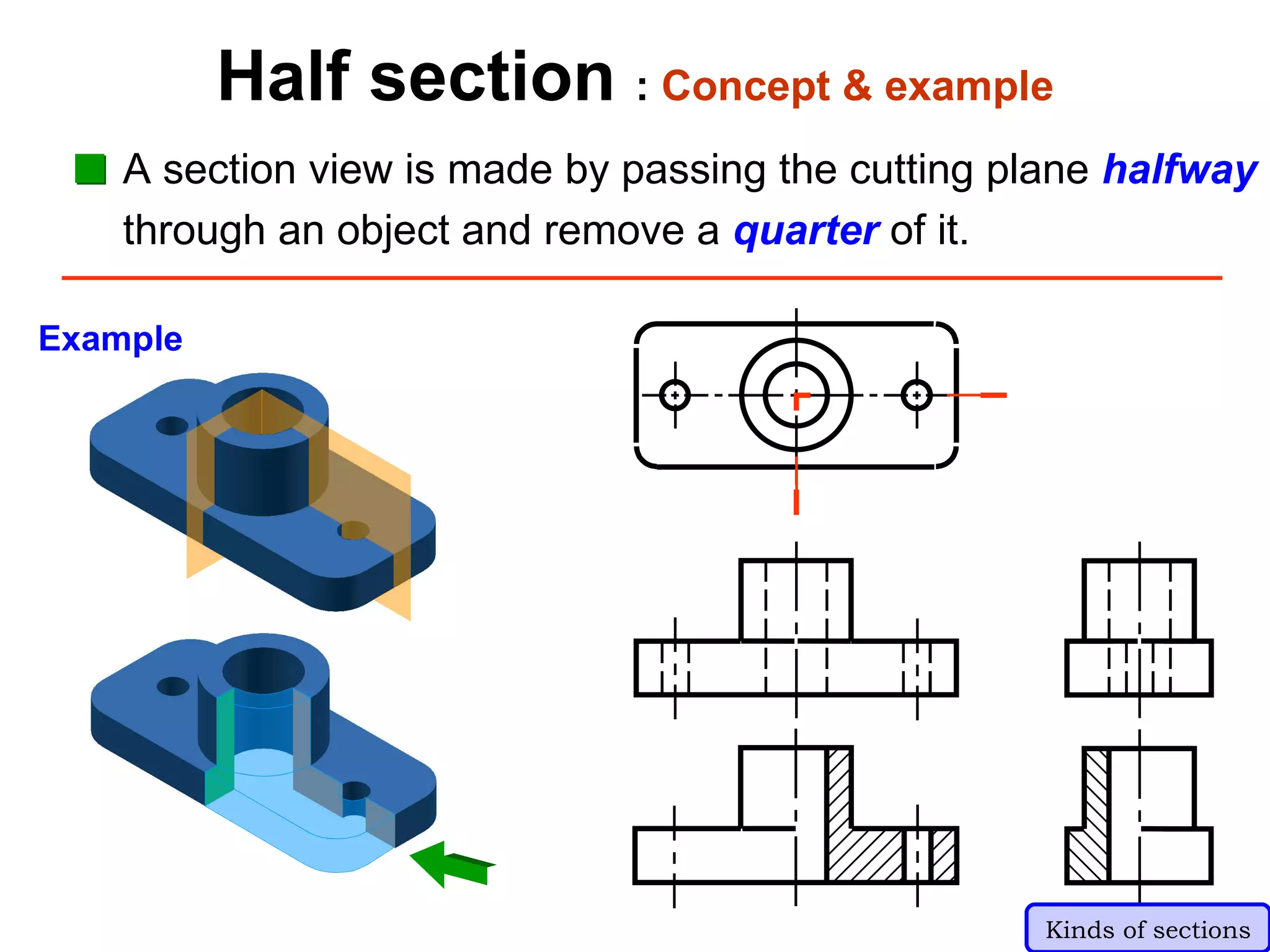 Engineering Drawing: Chapter 09 section | PPT