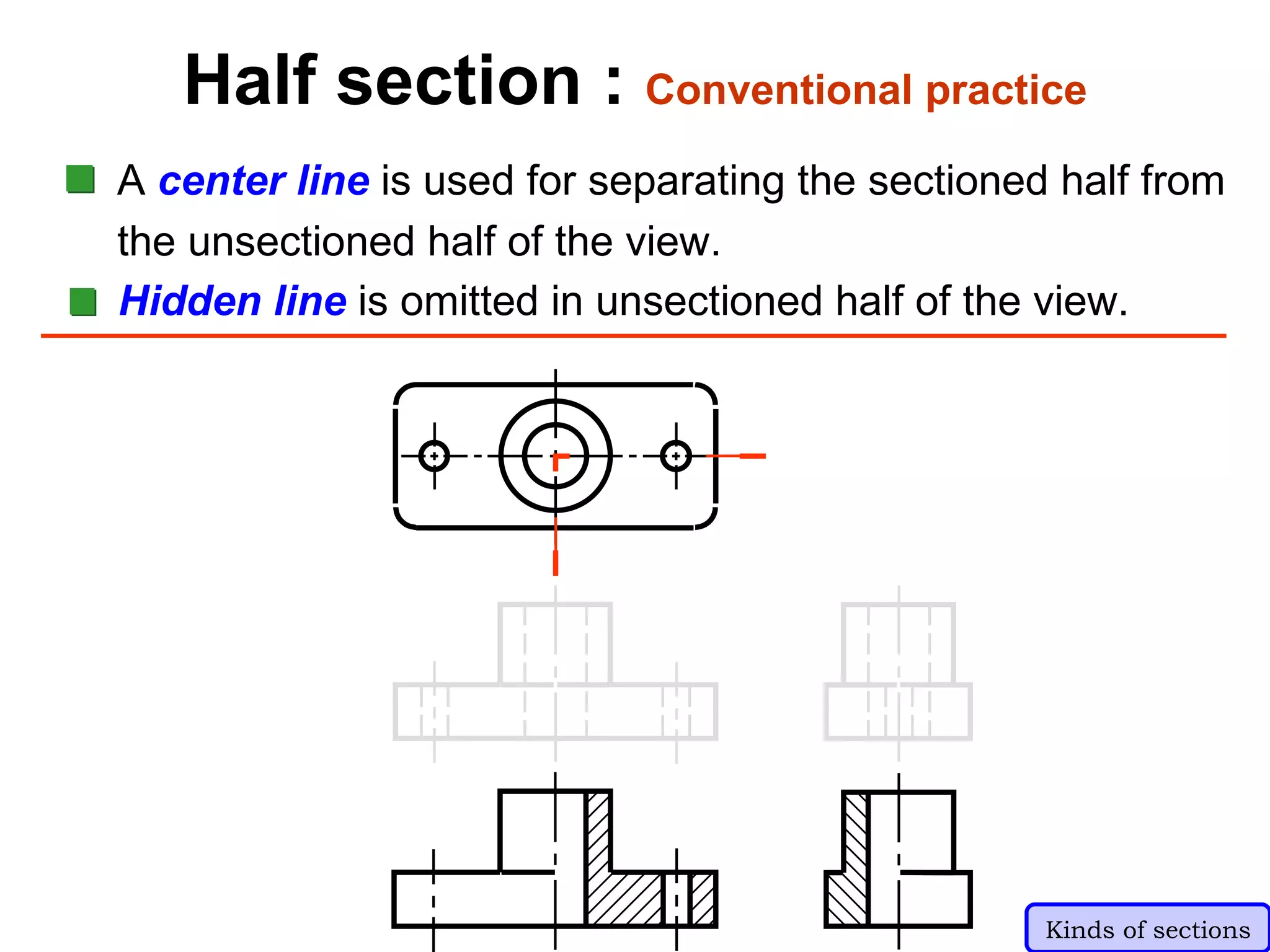 Engineering Drawing: Chapter 09 section | PPT