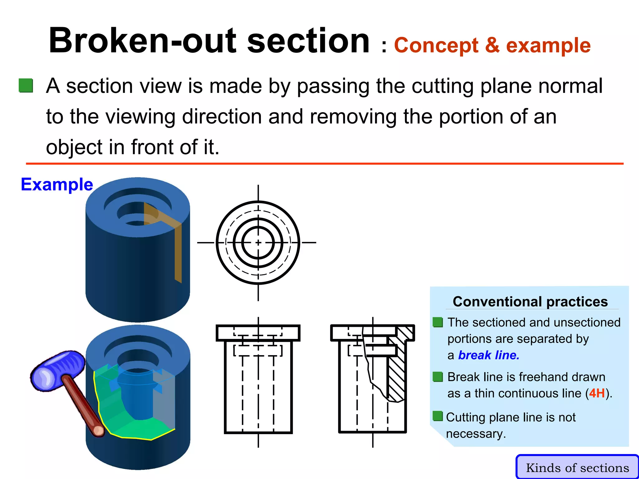Engineering Drawing: Chapter 09 section | PPT