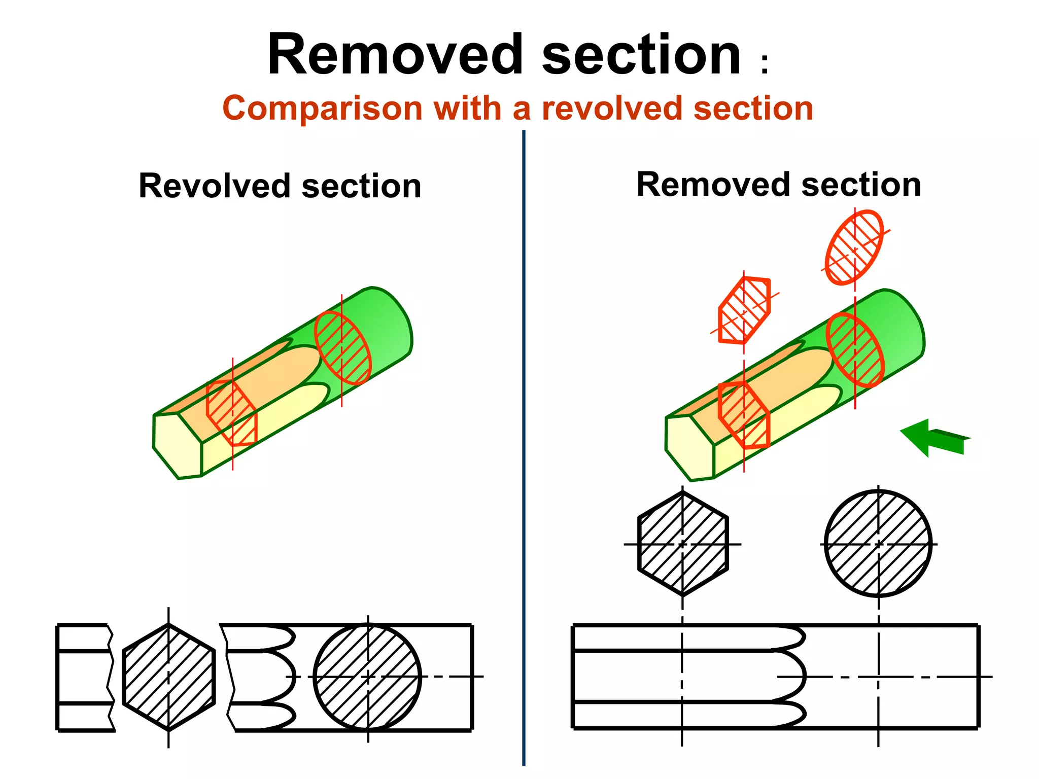 Engineering Drawing: Chapter 09 section | PPT