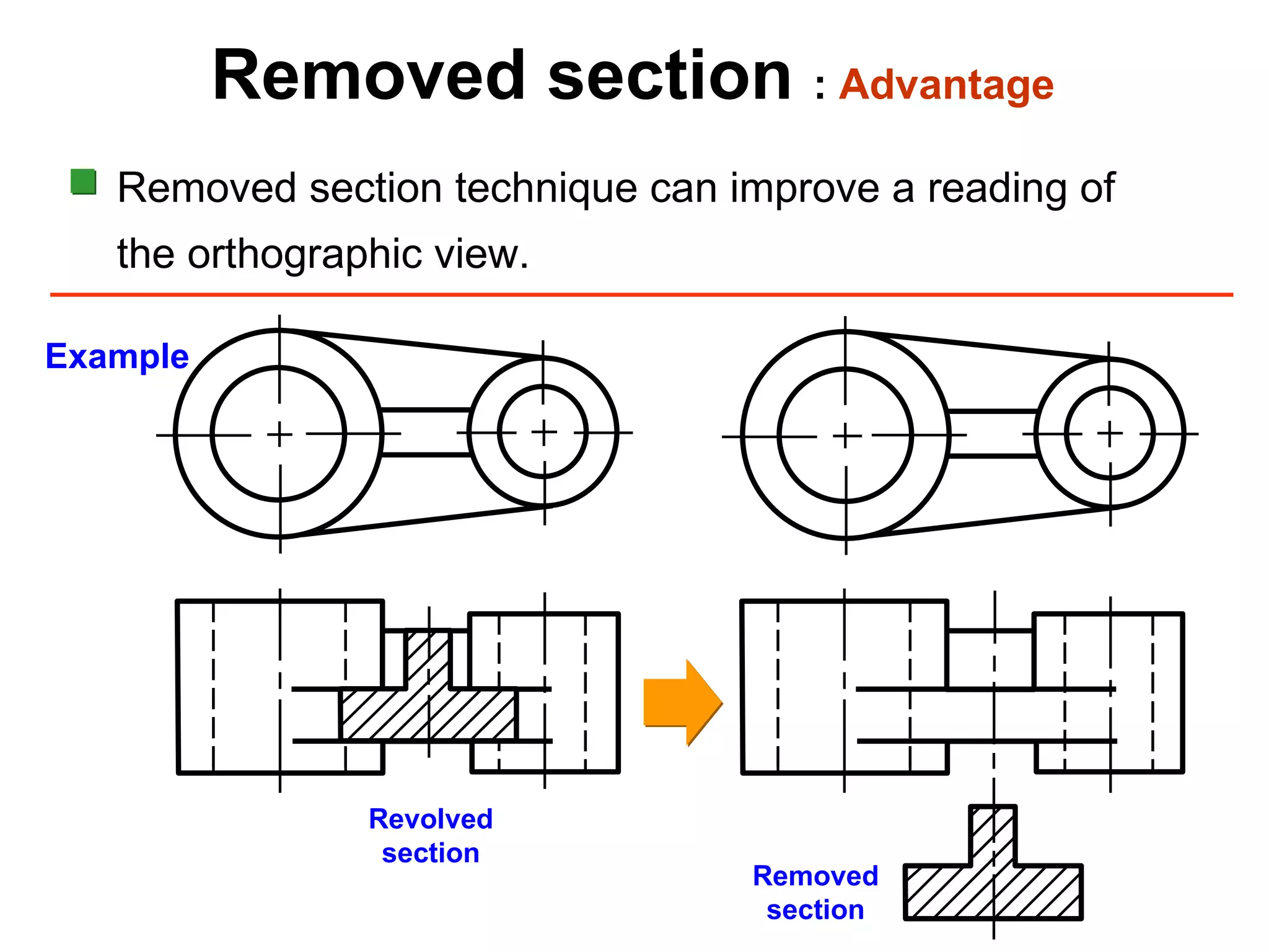 Engineering Drawing: Chapter 09 section | PPT