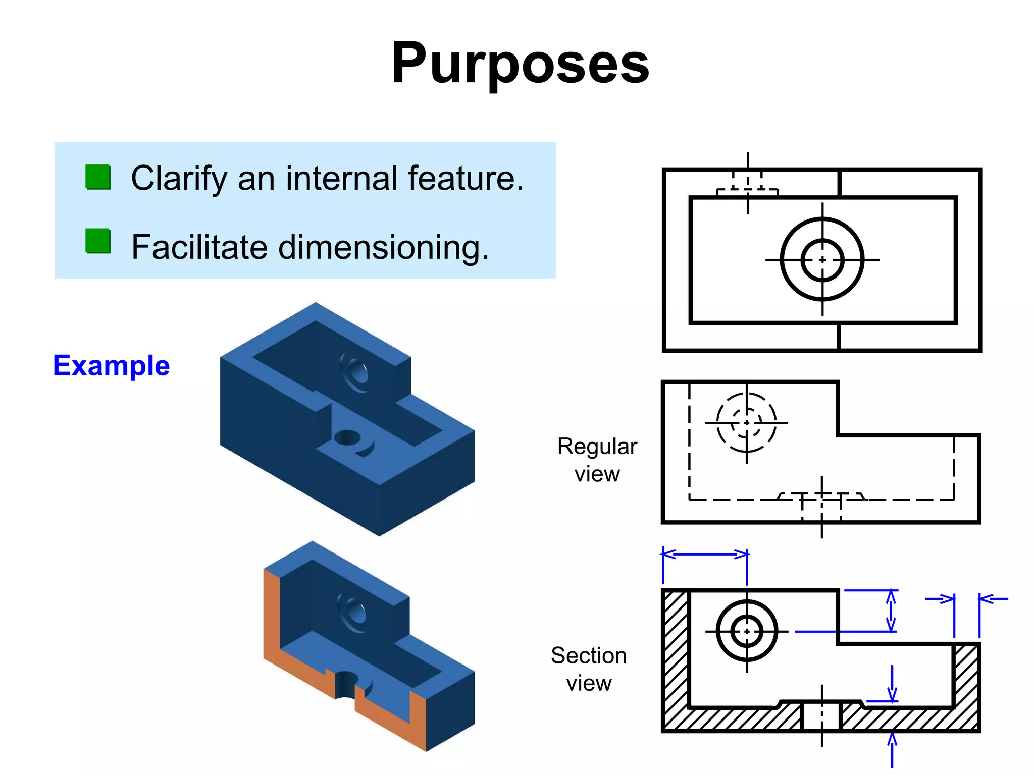 Engineering Drawing: Chapter 09 section | PPT