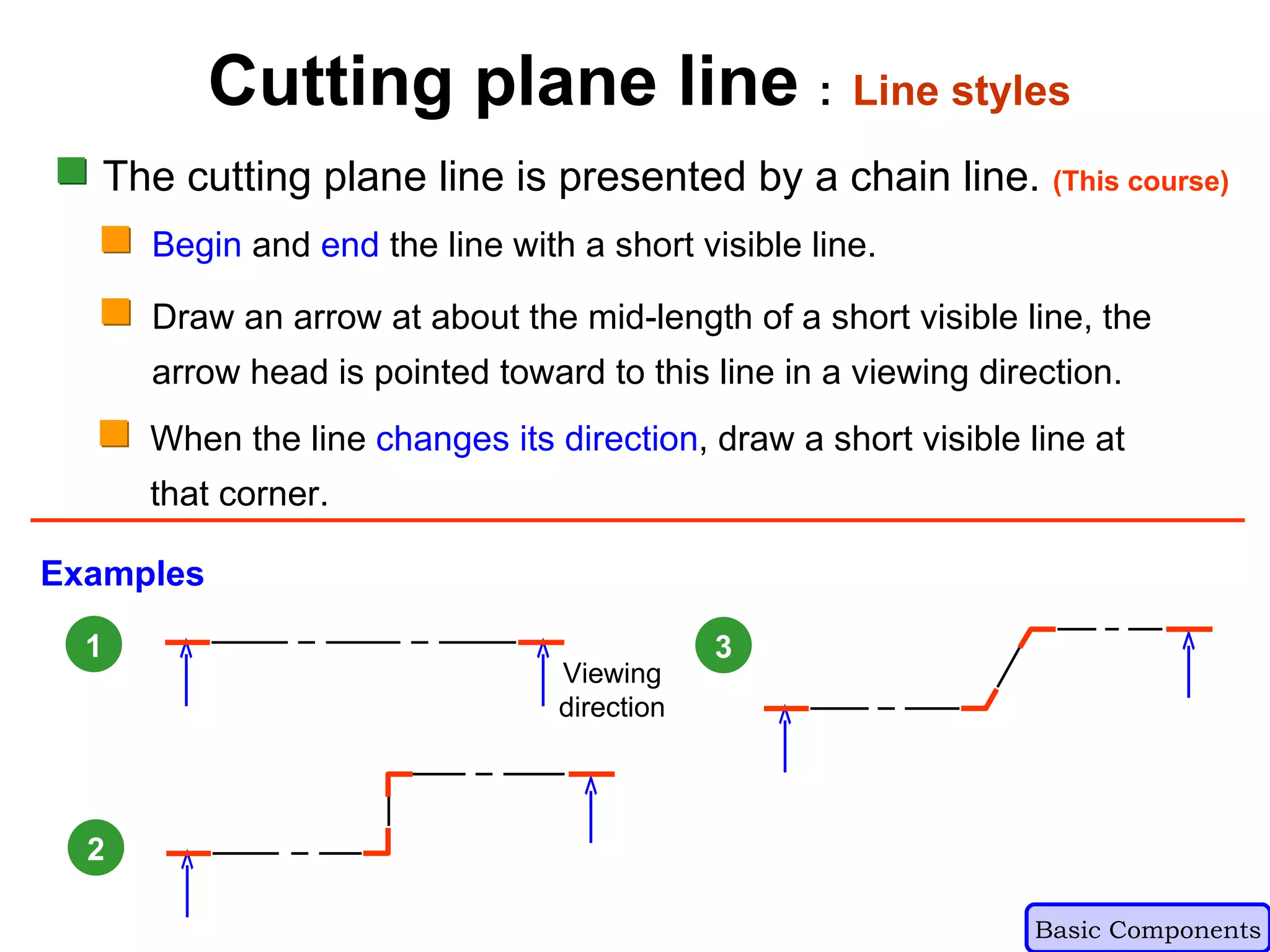 Engineering Drawing: Chapter 09 section | PPT