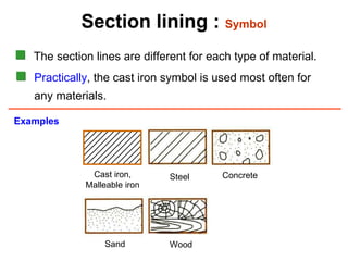 Engineering Drawing: Chapter 09 section | PPT