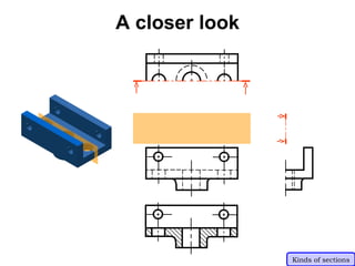 Engineering Drawing: Chapter 09 section | PPT
