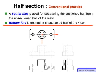 Engineering Drawing: Chapter 09 section | PPT