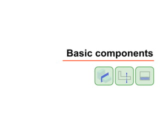 Engineering Drawing: Chapter 09 section | PPT