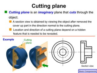 Engineering Drawing: Chapter 09 section | PPT