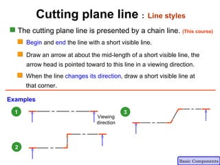 Engineering Drawing: Chapter 09 section | PPT